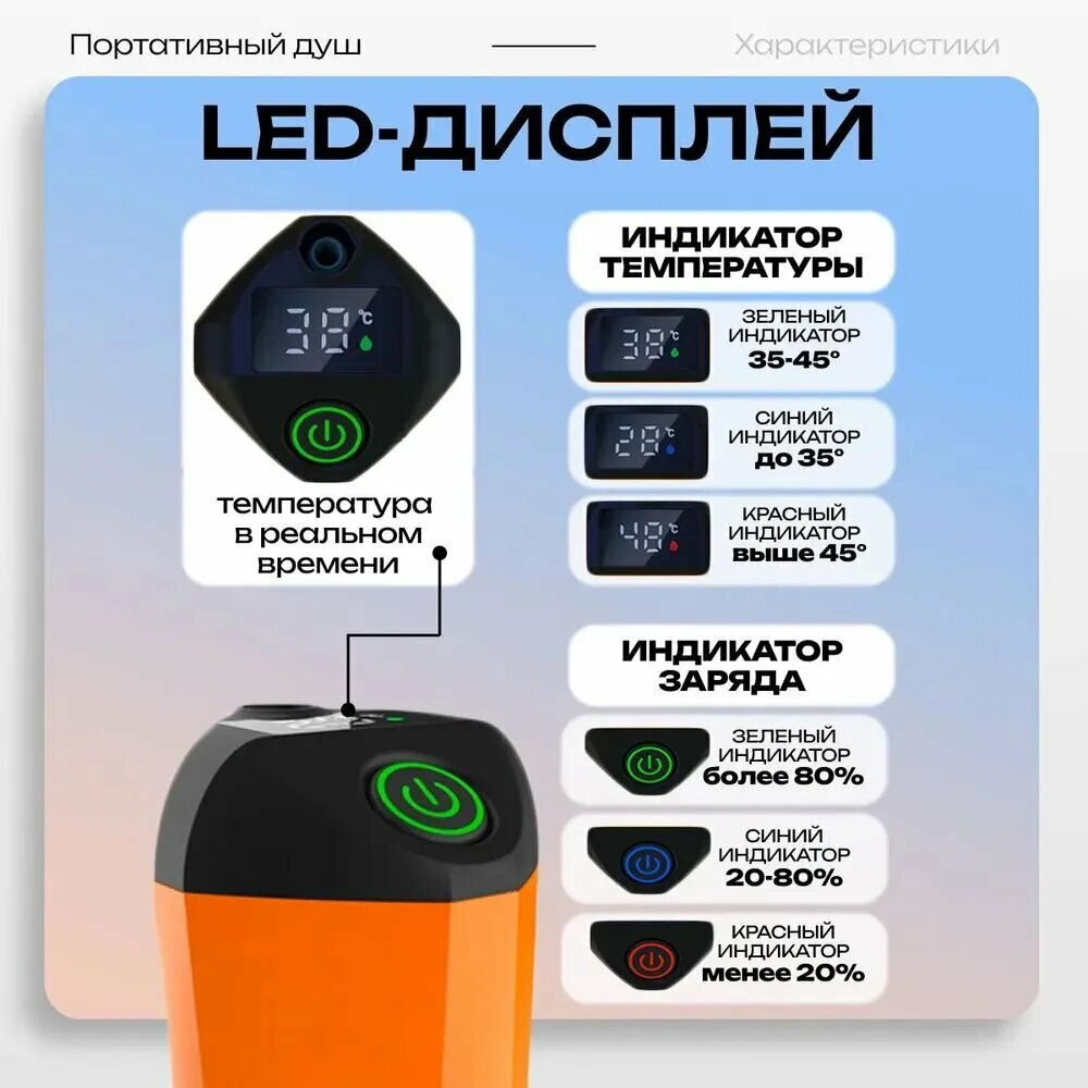 Переносной душ, оранжевый, с индикатором температуры и заряда, 10 л