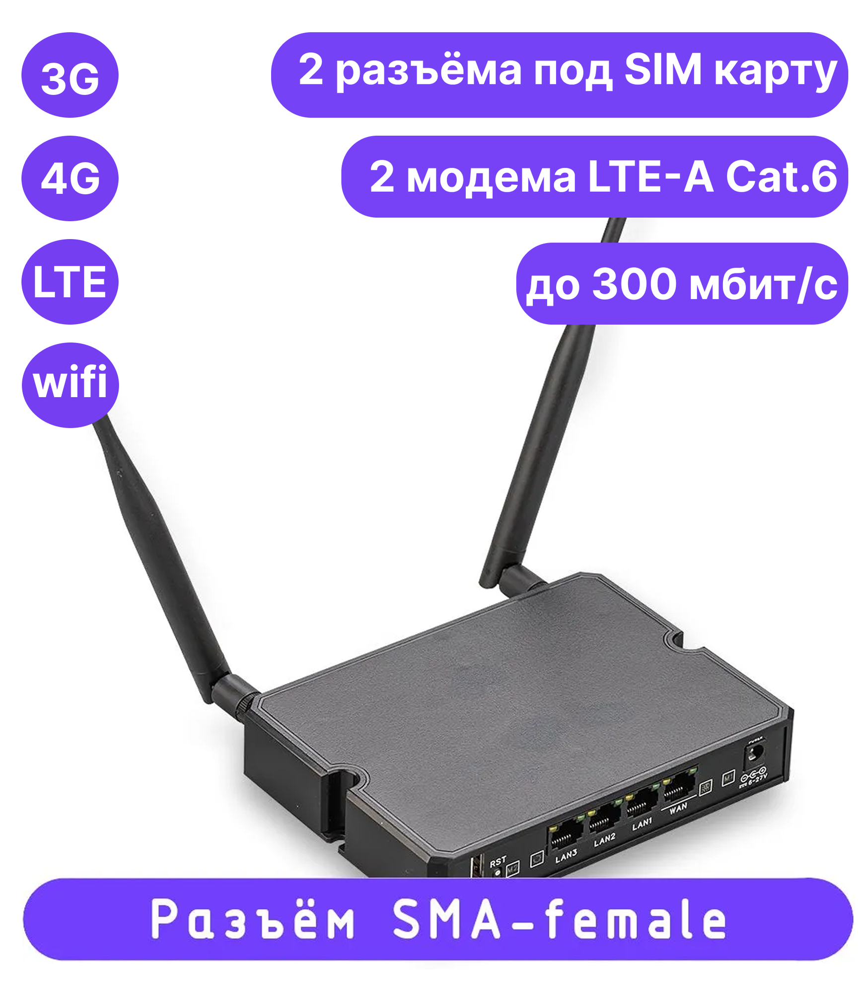 Роутер с двумя встроенными 4G модемами LTE cat.6, Kroks Rt-Cse 2M m6 (SMA-female)
