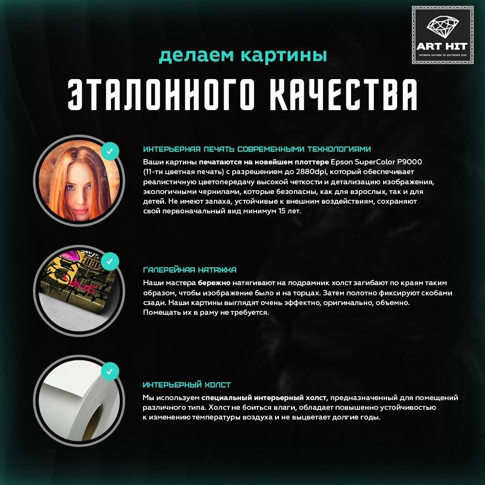 Картина на холсте - "Граффити, поп арт, Бэнкси", 40х60 см.