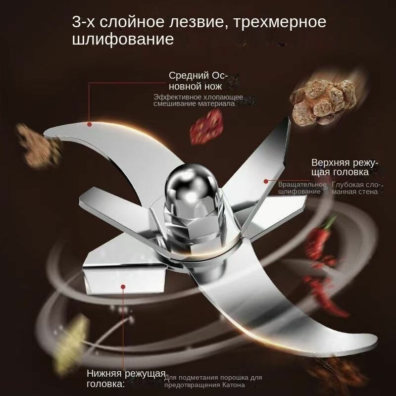 Ломтерезка — фото 1