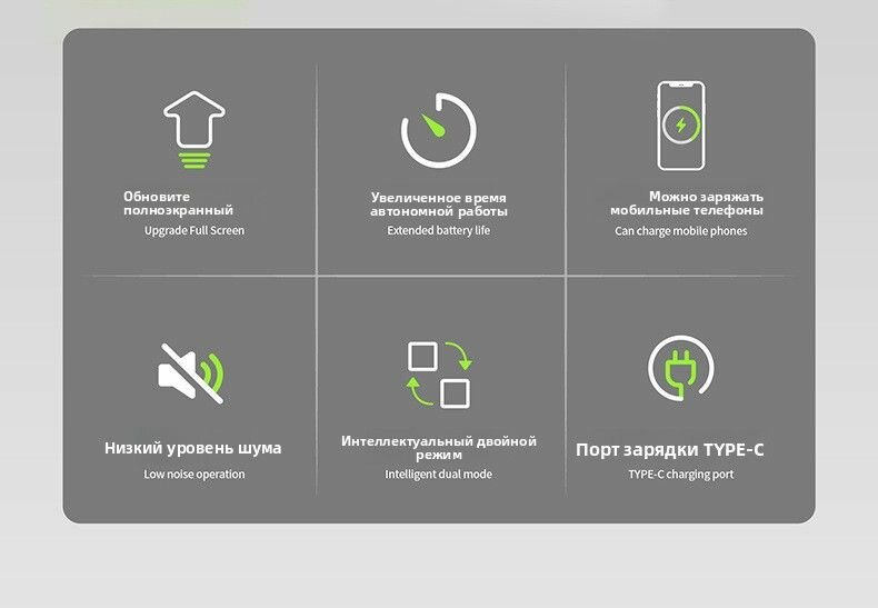 Электрическая щетка для ванной, 12000 mAh, универсальная, синяя — фото 1