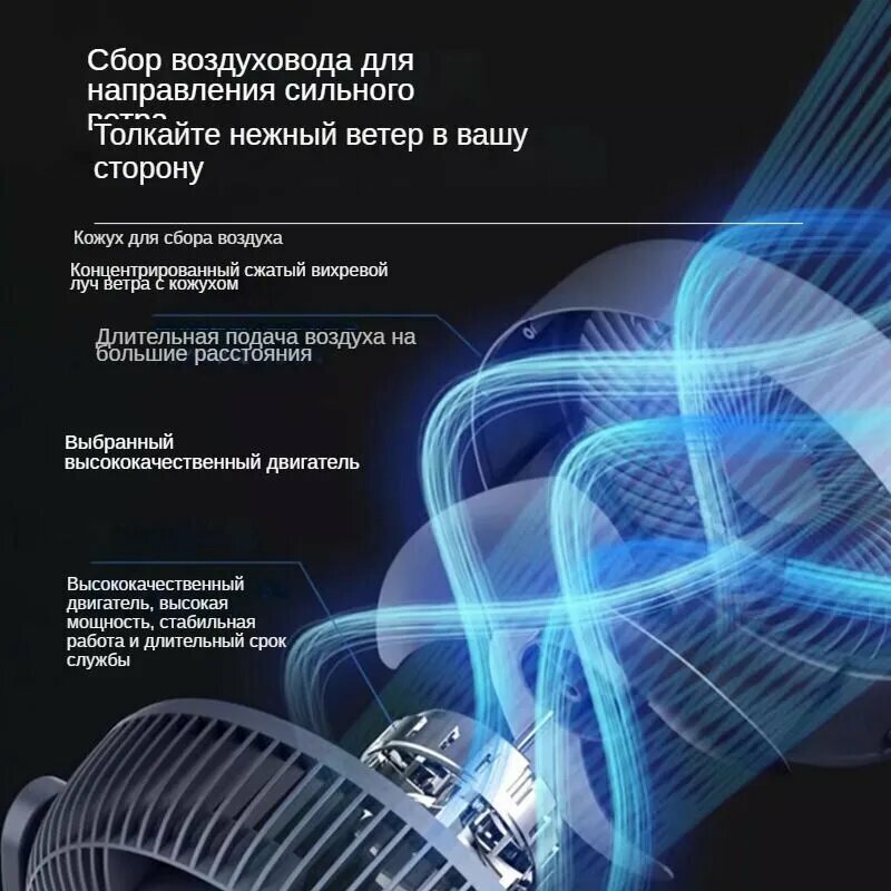 KNOW EASY-вентилятор 5nFDW1, синий — фото 1