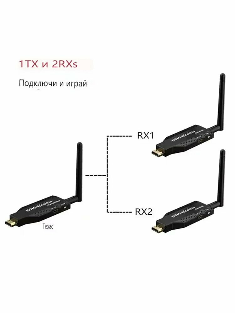 5.8G HDMI 50m Беспроводной удлинитель Видео Передатчик Приемник от 1 до 2 3 4 Дисплей для камеры PS3 / 4 Портативный ПК к телевизору Монитор Проектор
