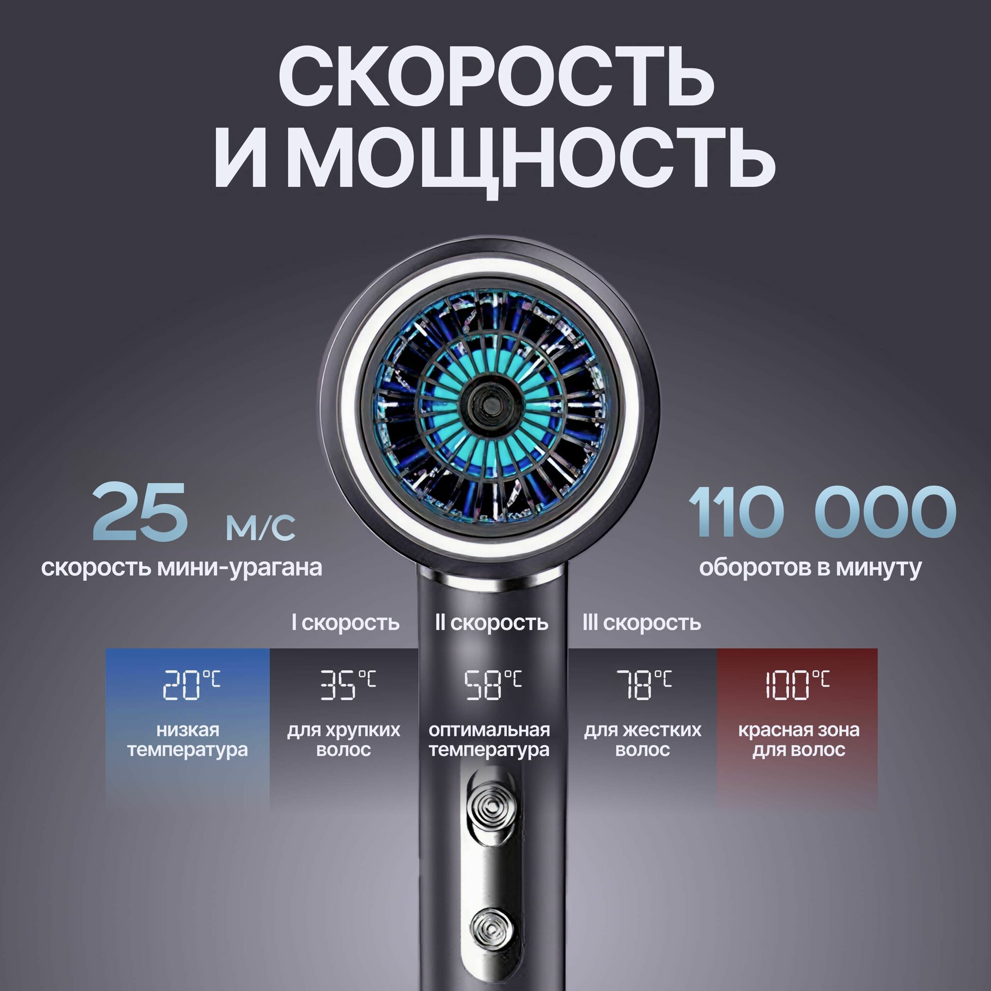 Фен для волос — фото 1