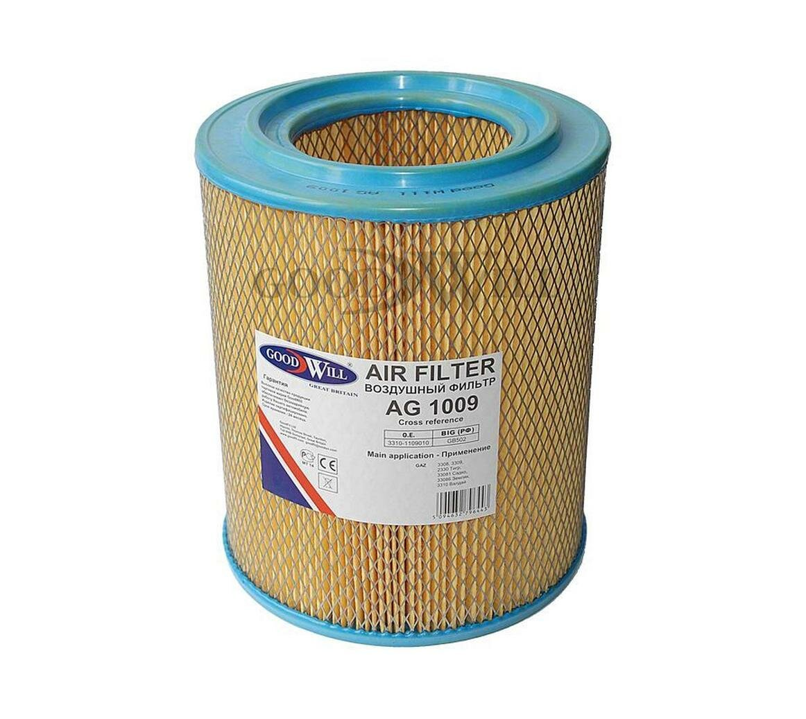 Фильтр воздушный для автомобилей Goodwill AG1009 (запчасти и расходники)