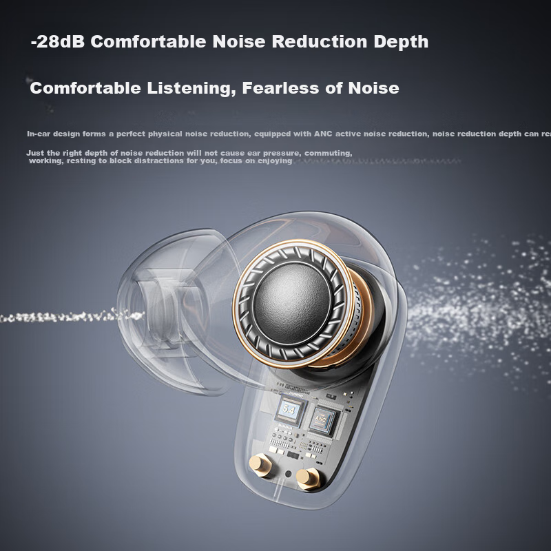 Yinbeiqi R3 беспроводные наушники с шумоподавлением ANC для спорта и игр с низкой задержкой Цвет：Темно-ночной черный