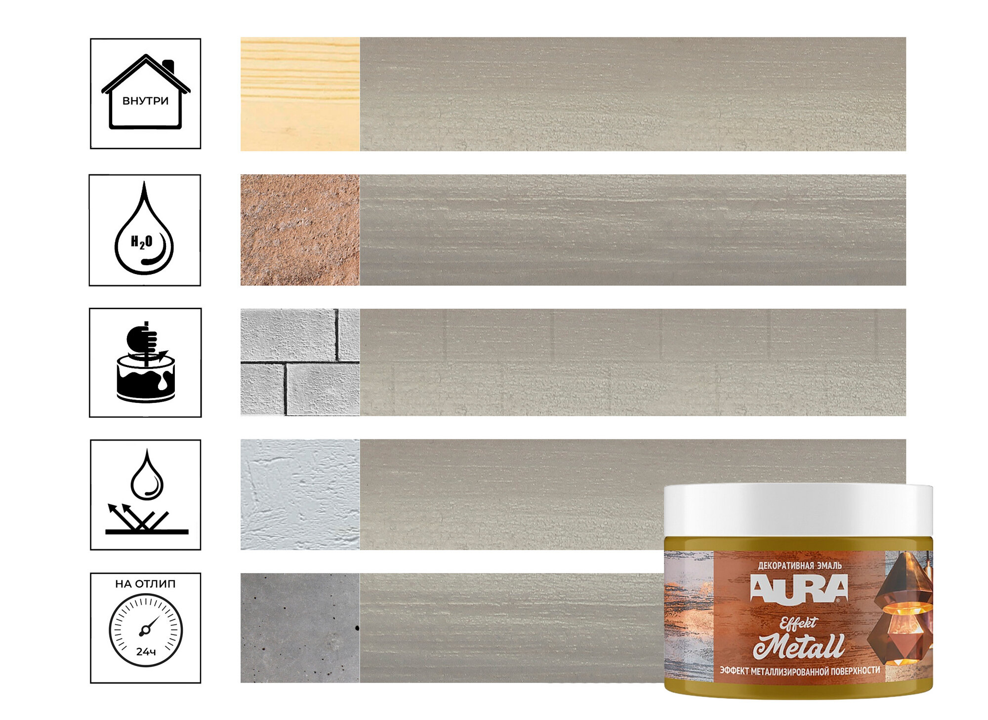 Эмаль Aura Effekt Metall хамелеон, 0,25 кг