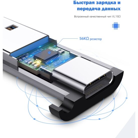 Адаптер-переходник Ugreen USB A 3.0 - USB-C 3.1 — фото 1
