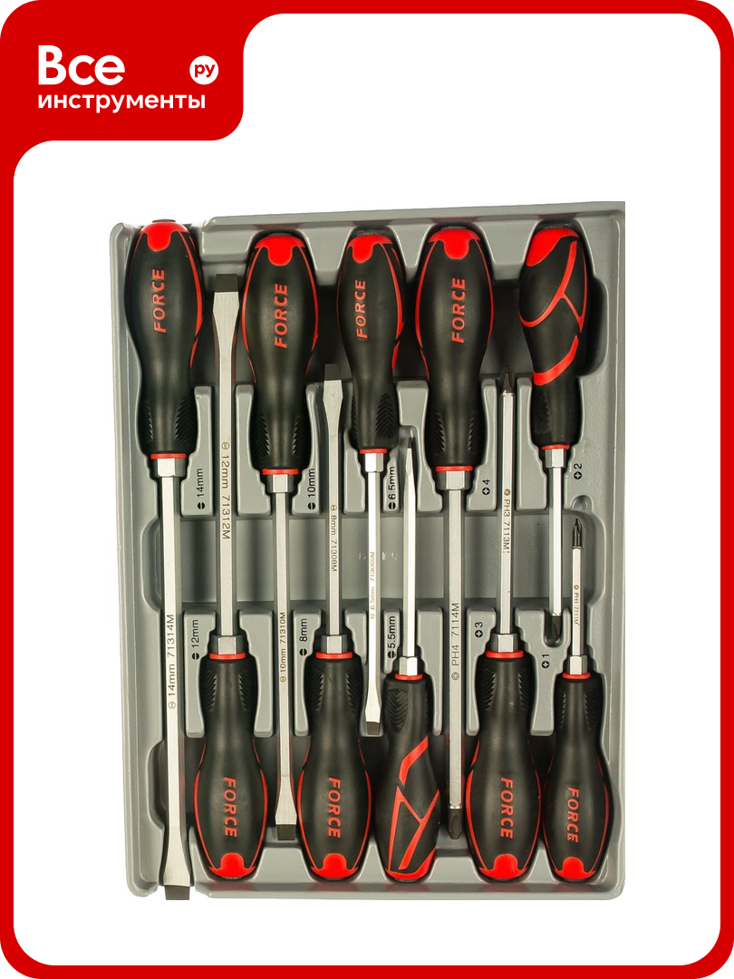 Набор ударных отверток FORCE 2108