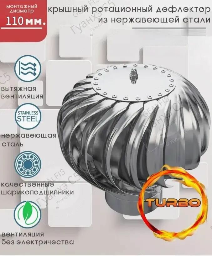 Дефлектор 200 мм для вентиляции, турбо- нержавеющая сталь, на трубу 200 мм