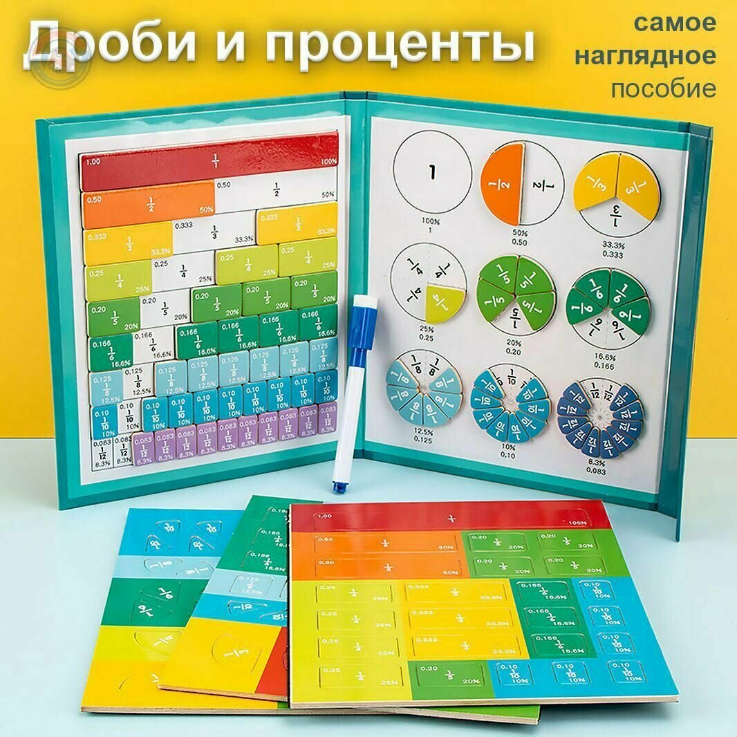 Магнитная книга "Дроби и проценты" интерактивное пособие для обучения детей математике с яркими магнитами и наглядными примерами