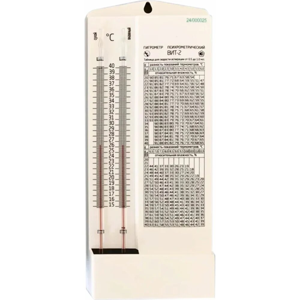 ООО "Первый термоментровый завод" Гигрометр психрометрический ВИТ-2 с поверкой РФ, диапазон: от +15 до +40 С, ПТЗ ш/к 32617 671461