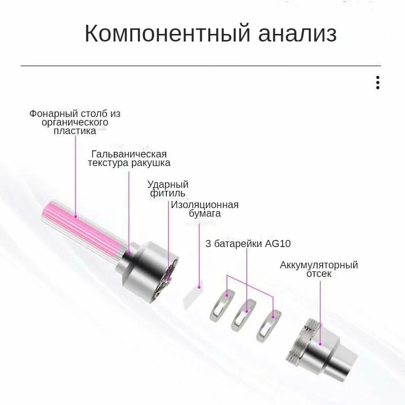 Фонарь для велосипеда — фото 1