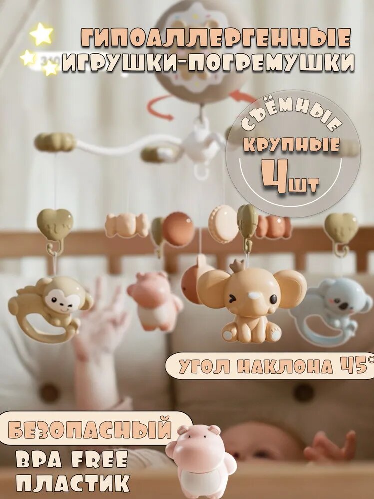 Мобиль на кроватку для новорожденных с проектором, ночником, таймером и 150 мелодиями — фото 1