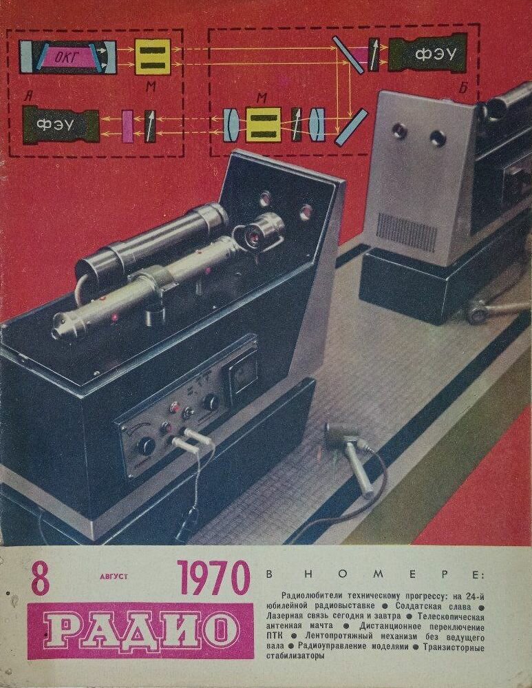 Журнал Радио 1970 №8
