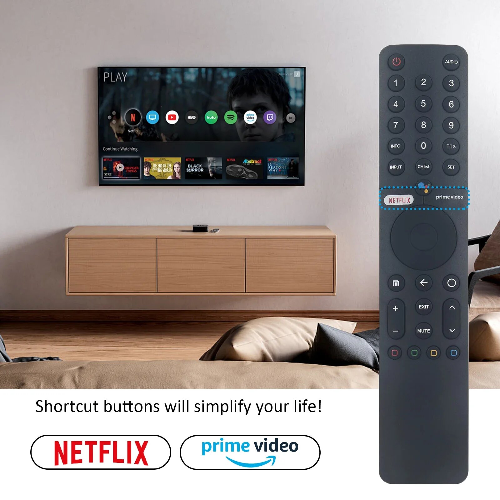 Пульт дистанционного управления для Xiaomi Mi TV Bluetooth с голосовым управлением — фото 1