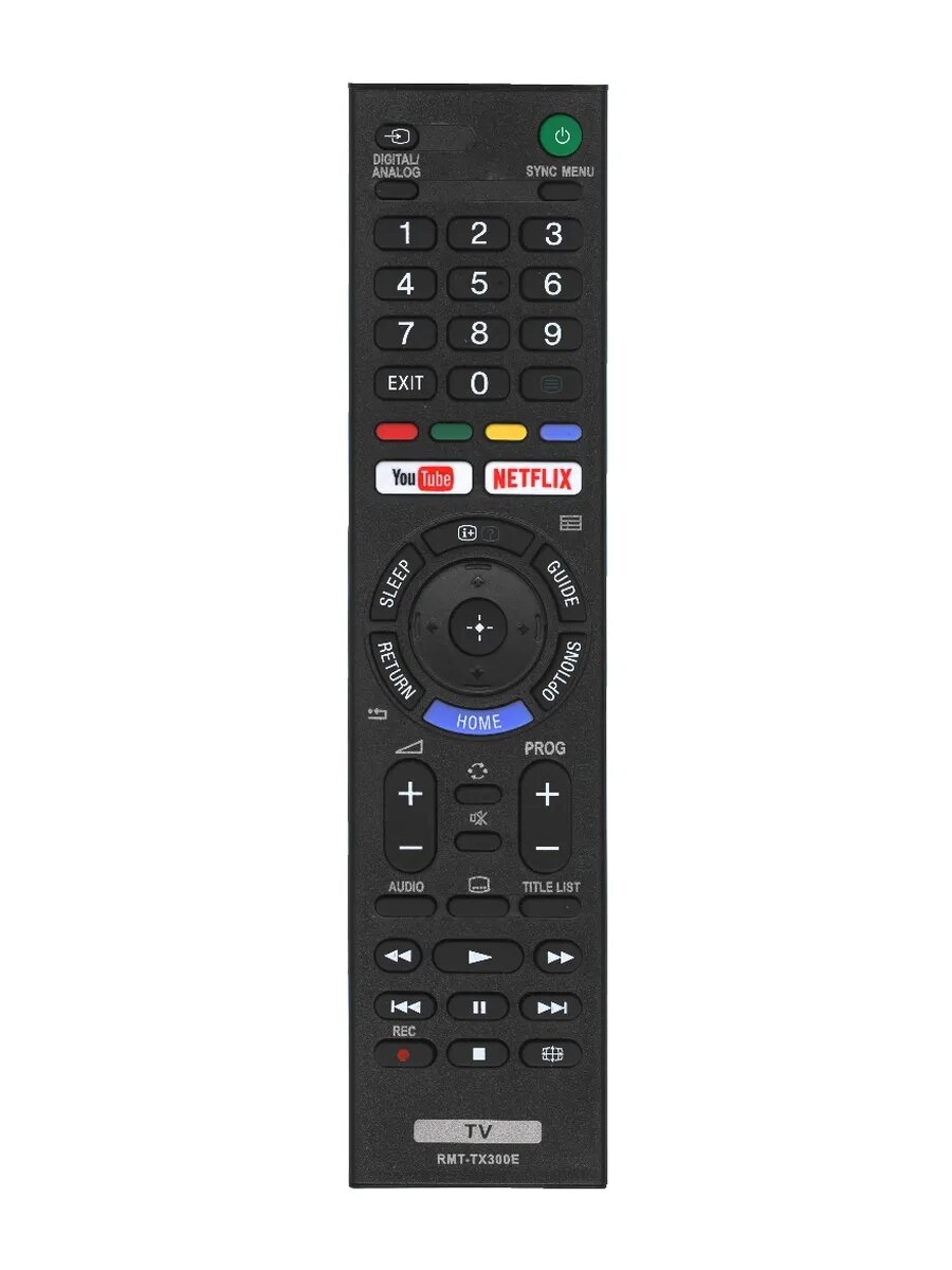 Пульт RMT-TX300E для тв Sony
