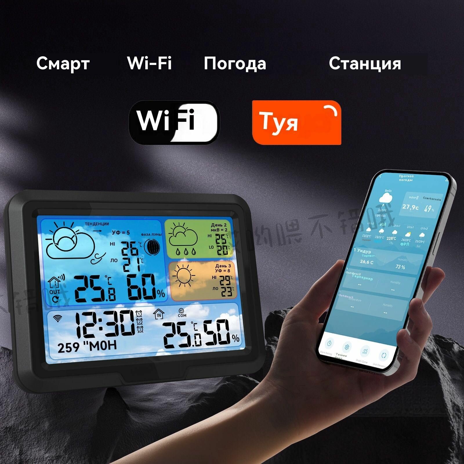 Tuya Wi-Fi метеостанция с беспроводным датчиком домашняя Погодная станция, Внутренний и наружный термометр и гигрометр умный метеостанция домашняя