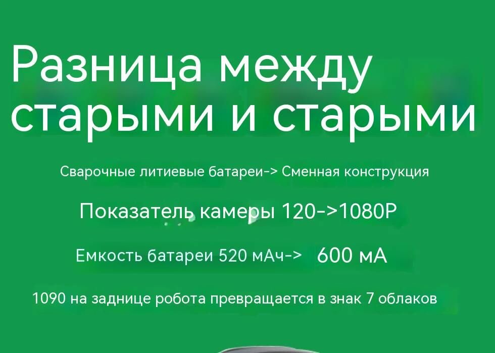 Игрушечный робот/Vector2.0 качестве домашнего питомца/emo робот — фото 1