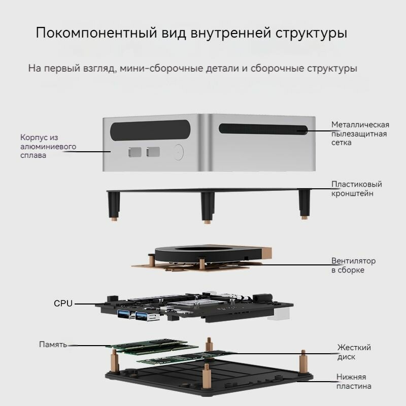 Мини-ПК — фото 1