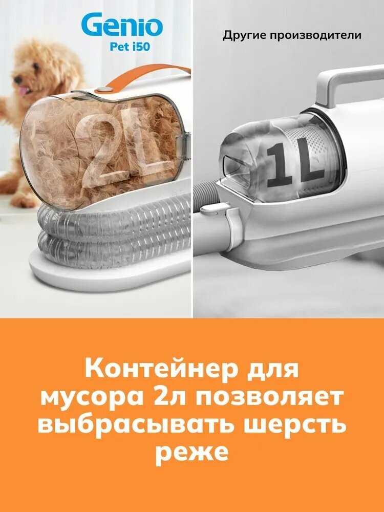 Набор для груминга — фото 1