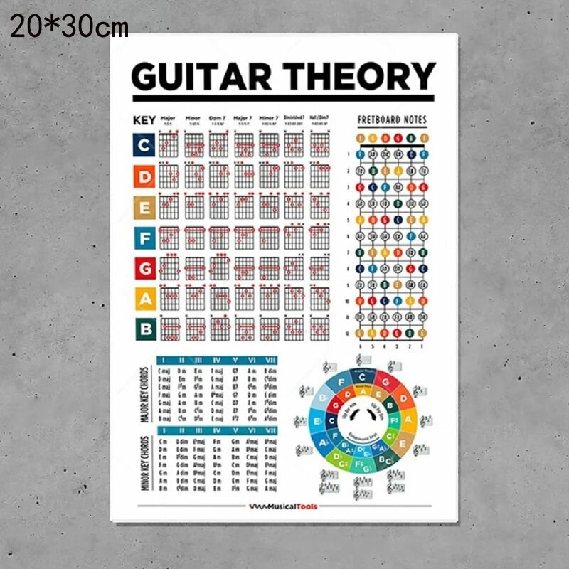 Тетрадь нотная, листов: 1