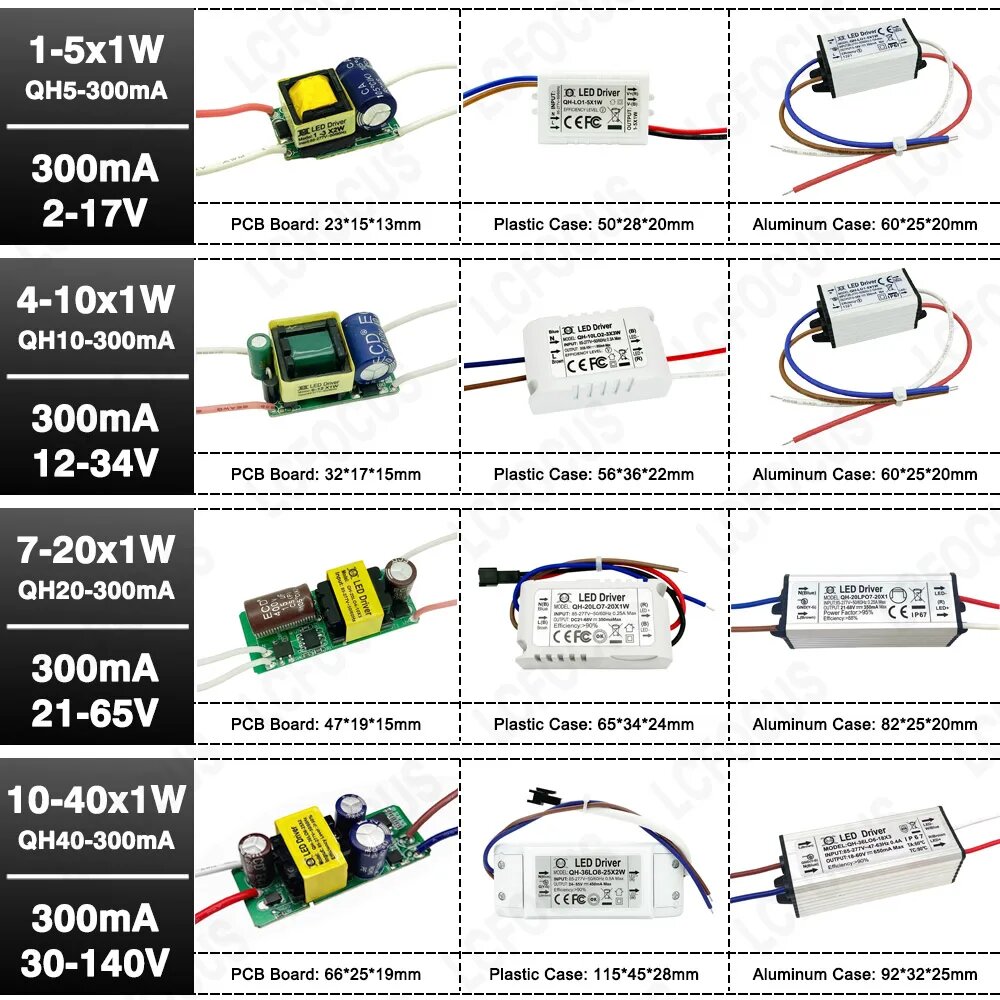 LCFOCUS Трансформатор 20W, 21-65V, 300mA, Plastic Case — фото 1