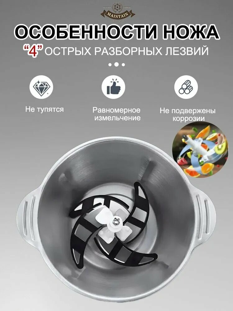 Измельчитель — фото 1