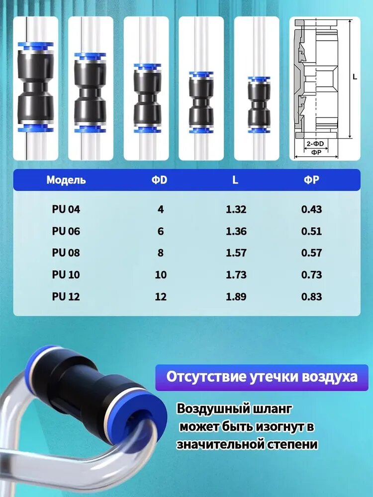 Набор пневмоинструмента — фото 1