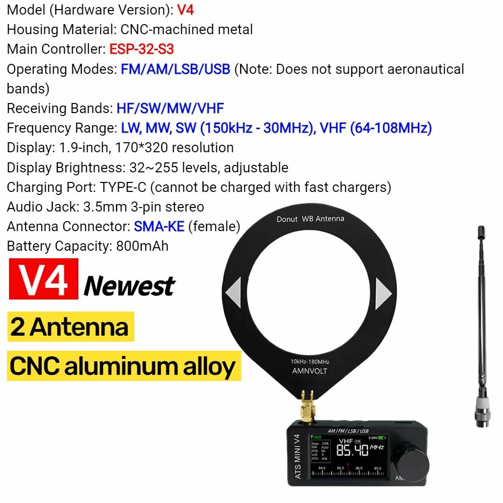 AMNVOLT V4 ATS MINI DSP Радио StyleB
