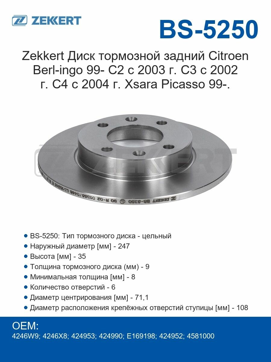 Zekkert Диск тормозной задний Citroen Berl-ingo 99- C2 с 2003 г. C3 с 2002 г. C4 с 2004 г. Xsara Picasso 99-.