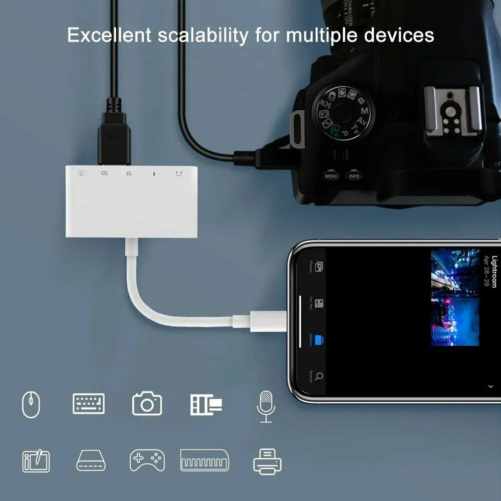 Lightning iPhone to USB 3.0 OTG Camera Adapter/Cable Cord with Charger Lightning iPad to SD/TF Card Reader Поддержка 3,5 мм AUX Audio