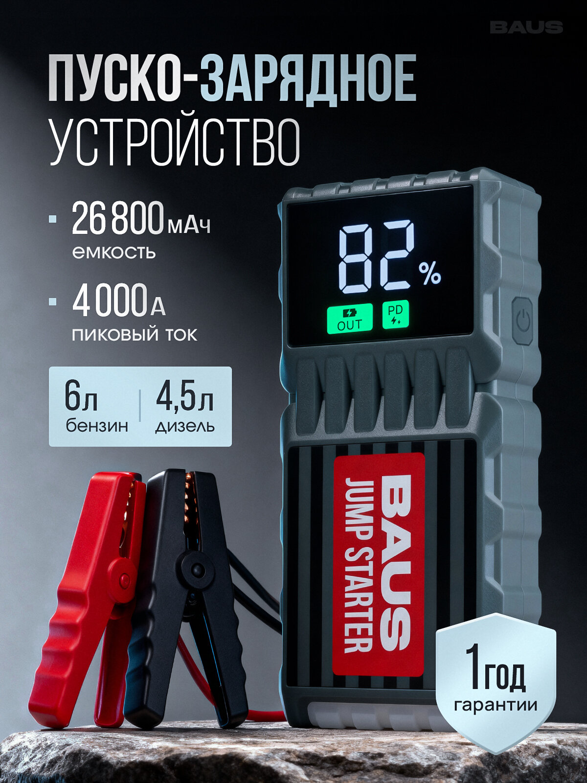 Пусковое устройство для автомобиля, бустер автомобильный 4000 А, 26800 мАч