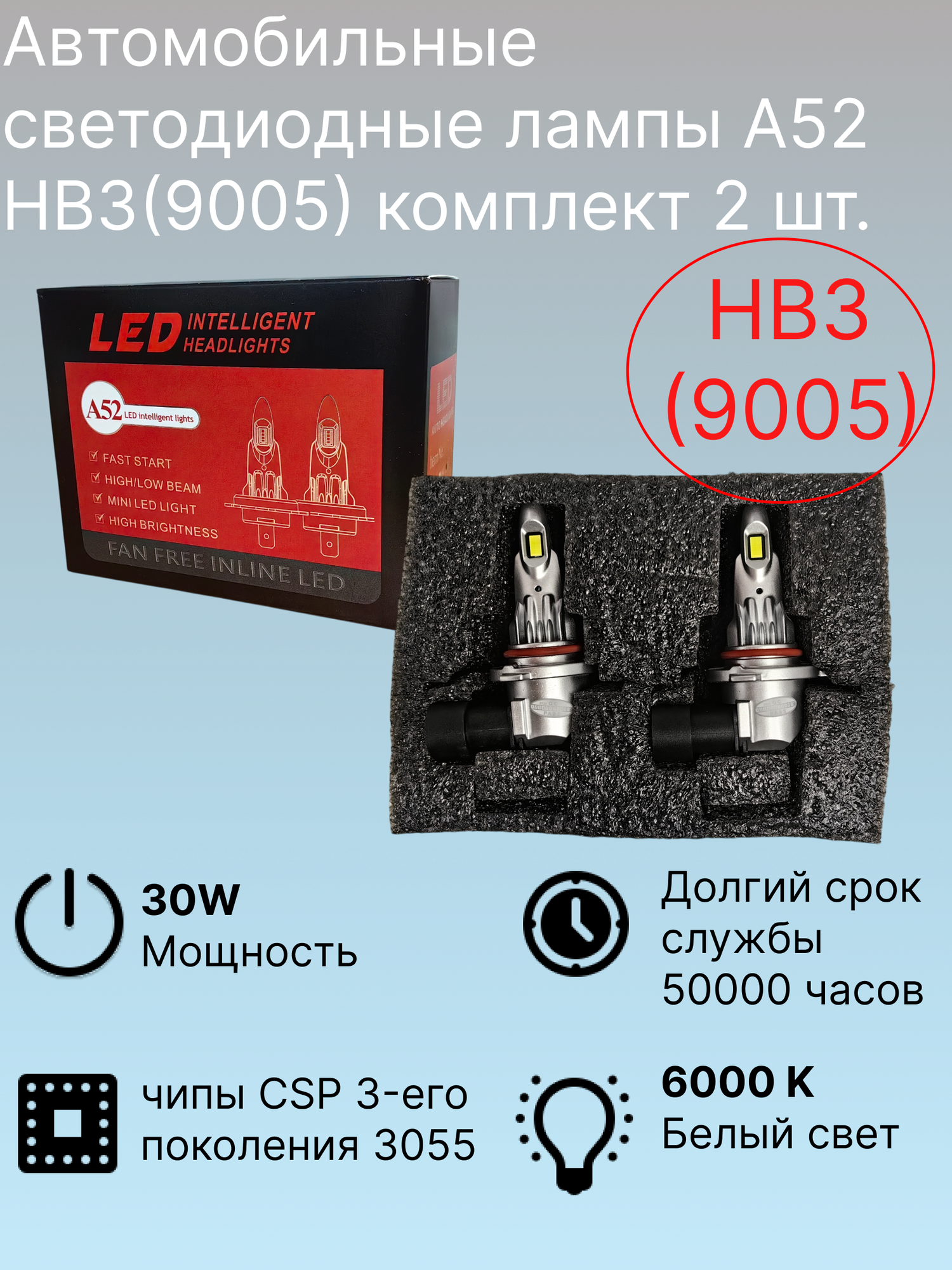 Светодиодные LED лампы головного света A52 HB3/9005, 6000 K, 2 шт.