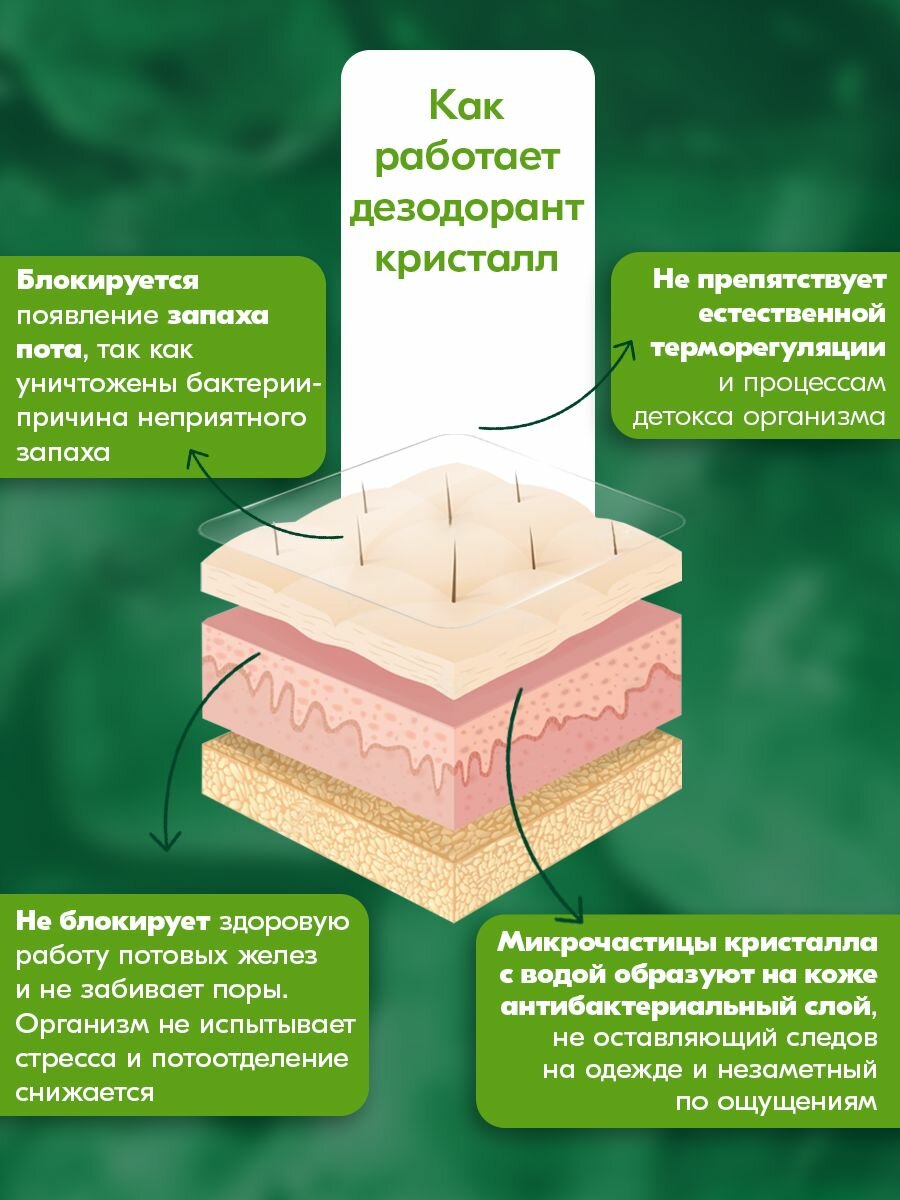 Дезодорант, антиперспирант шариковый без запаха алгель от избыточного потоотделения на ногах, подмышках, ладонях, 60 мл — фото 1