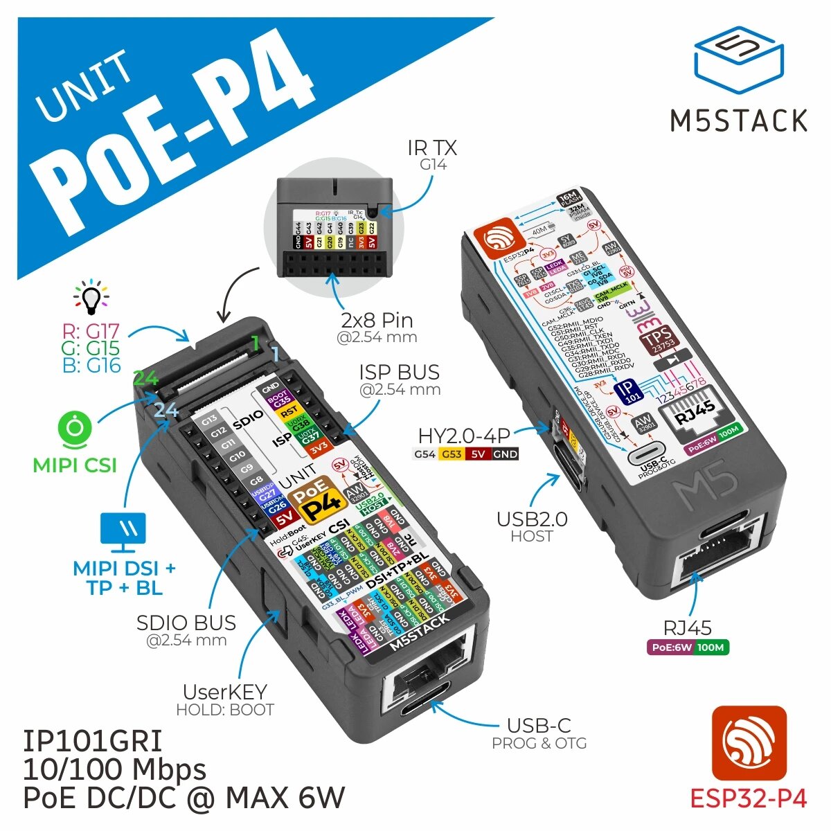 Официальный модуль M5Stack PoE с ESP32-P4