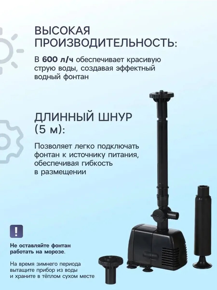 Элегантный садовый фонтан для уюта и гармонии