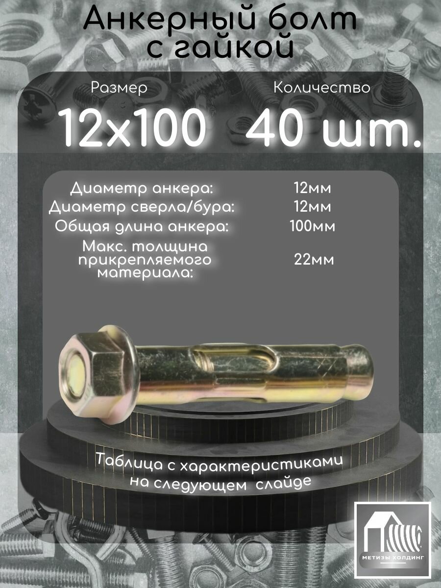Анкерный болт 12х100 с гайкой для бетона или полнотнлого кирпича, комплект из 40 штук