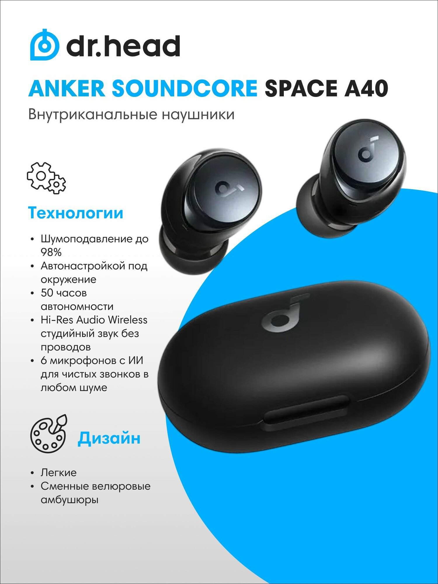 Anker Soundcore Space A40 black tws внутриканальные наушники