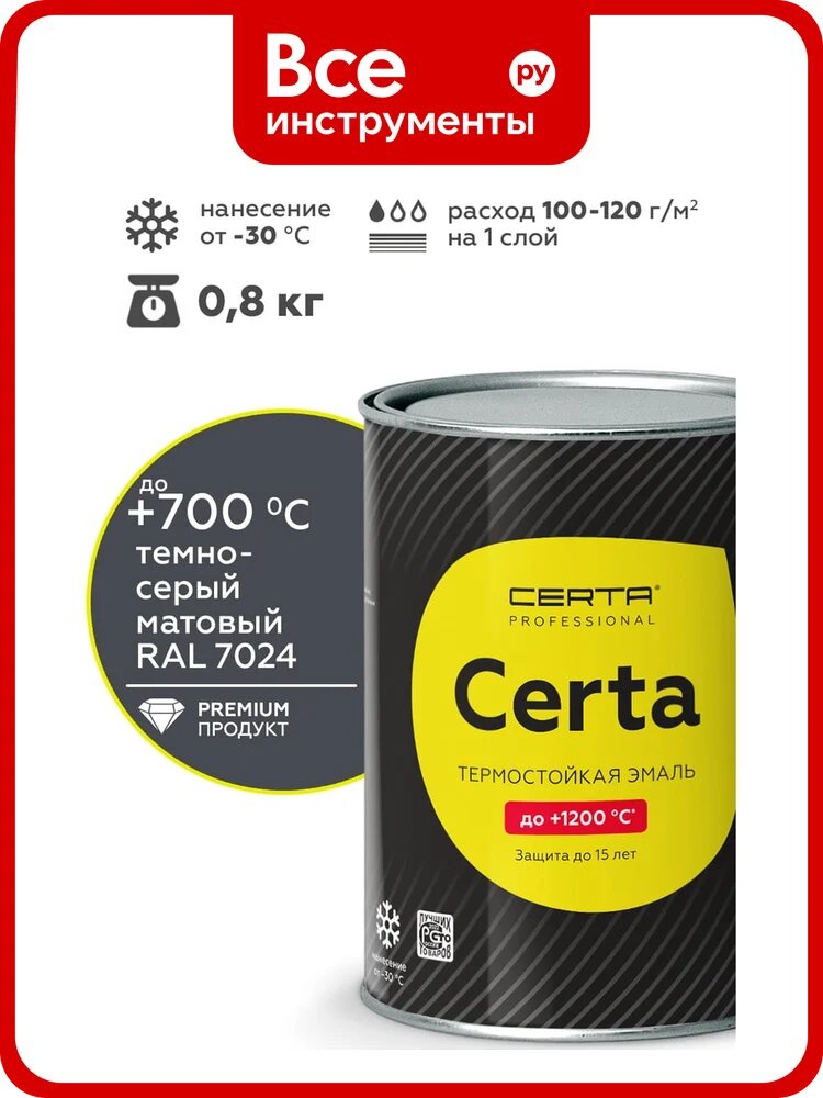 Краска термостойкая антикоррозионная Certa до 700С, темно-серый RAL 7024, 0,8 кг CPR00109