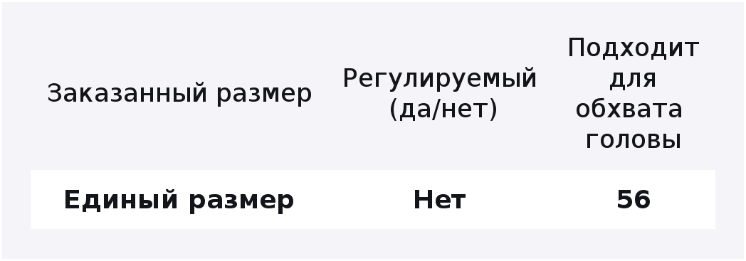 Шапка AAPE BY A BATHING APE для мужчин, размер Один размер — фото 1