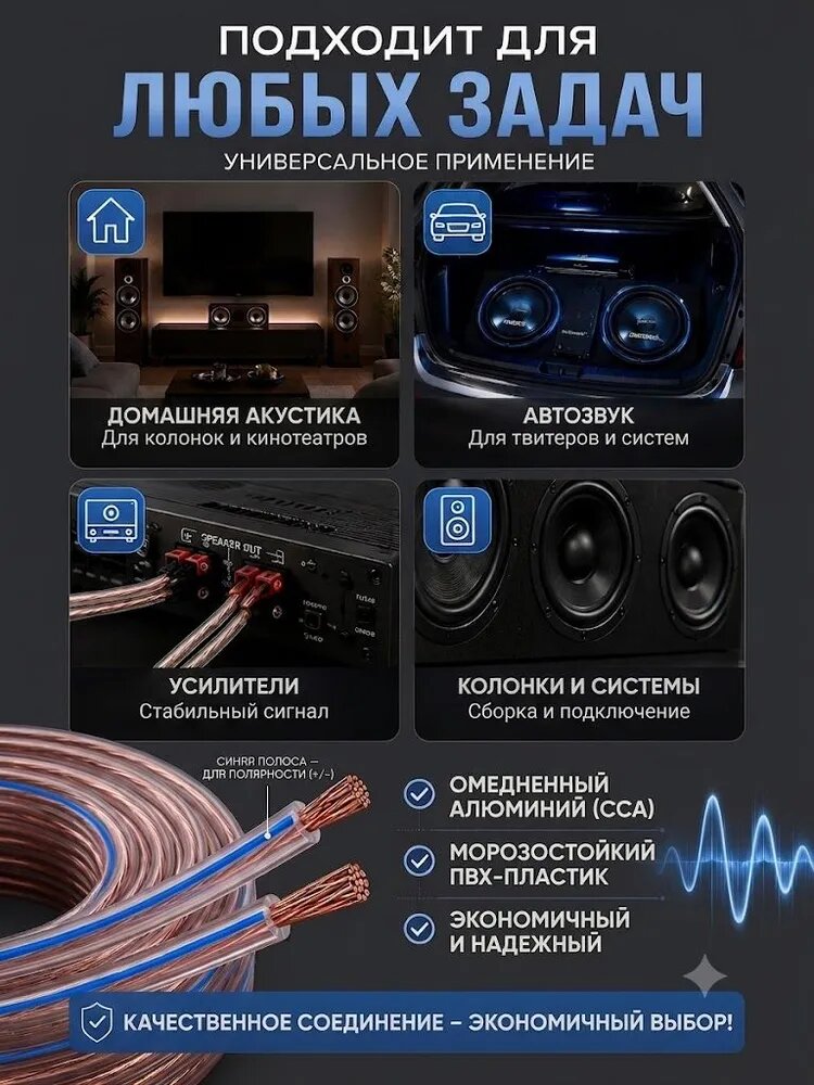 Акустический кабель прозрачный 2х0,35 мм2, длина 100 м