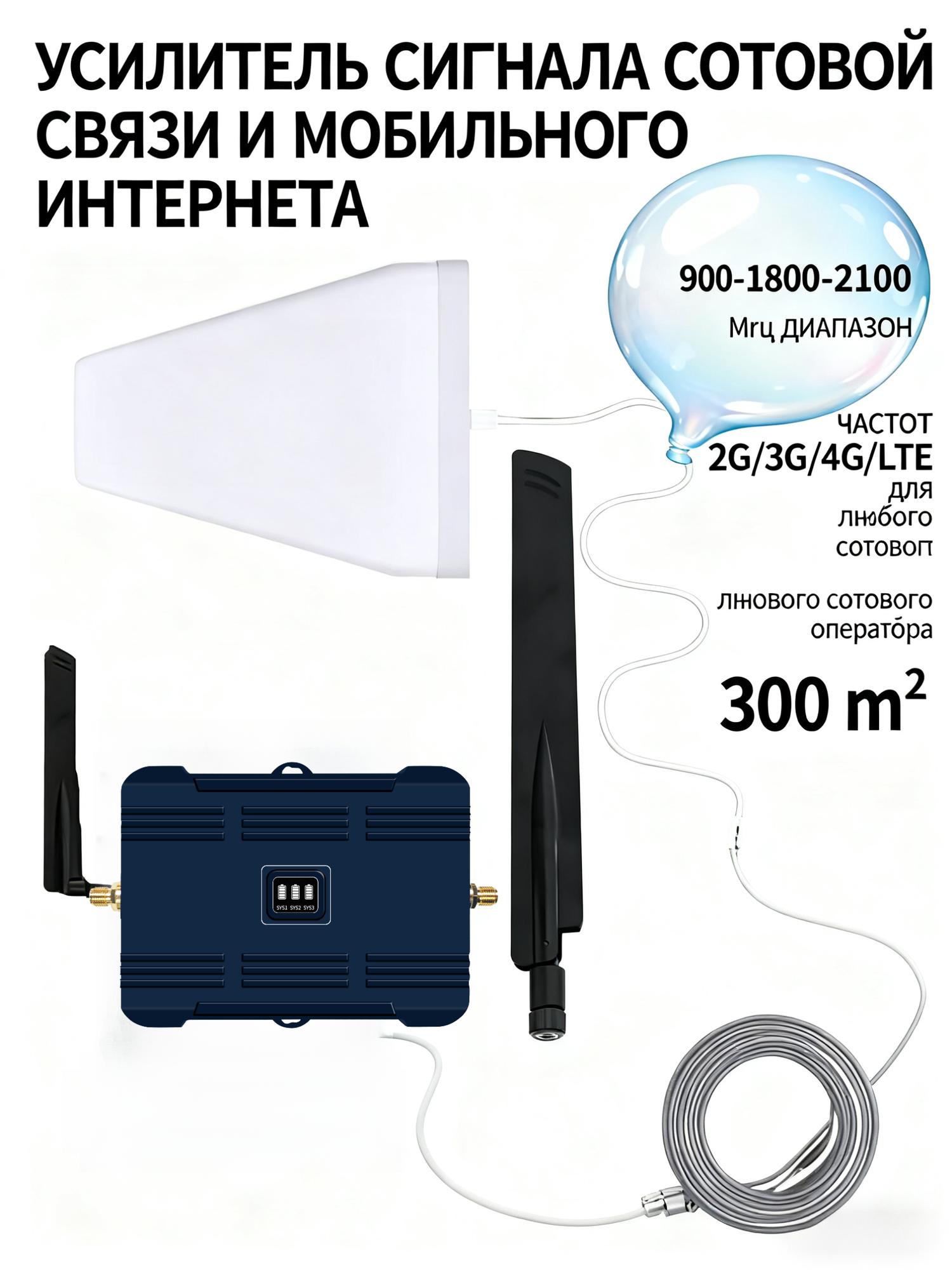 Усилитель сигнала для передачи данных в диапазоне 3G 4G 5G LTE для всех операторов Wi-Fi, МТС, Мегафон, Билайн