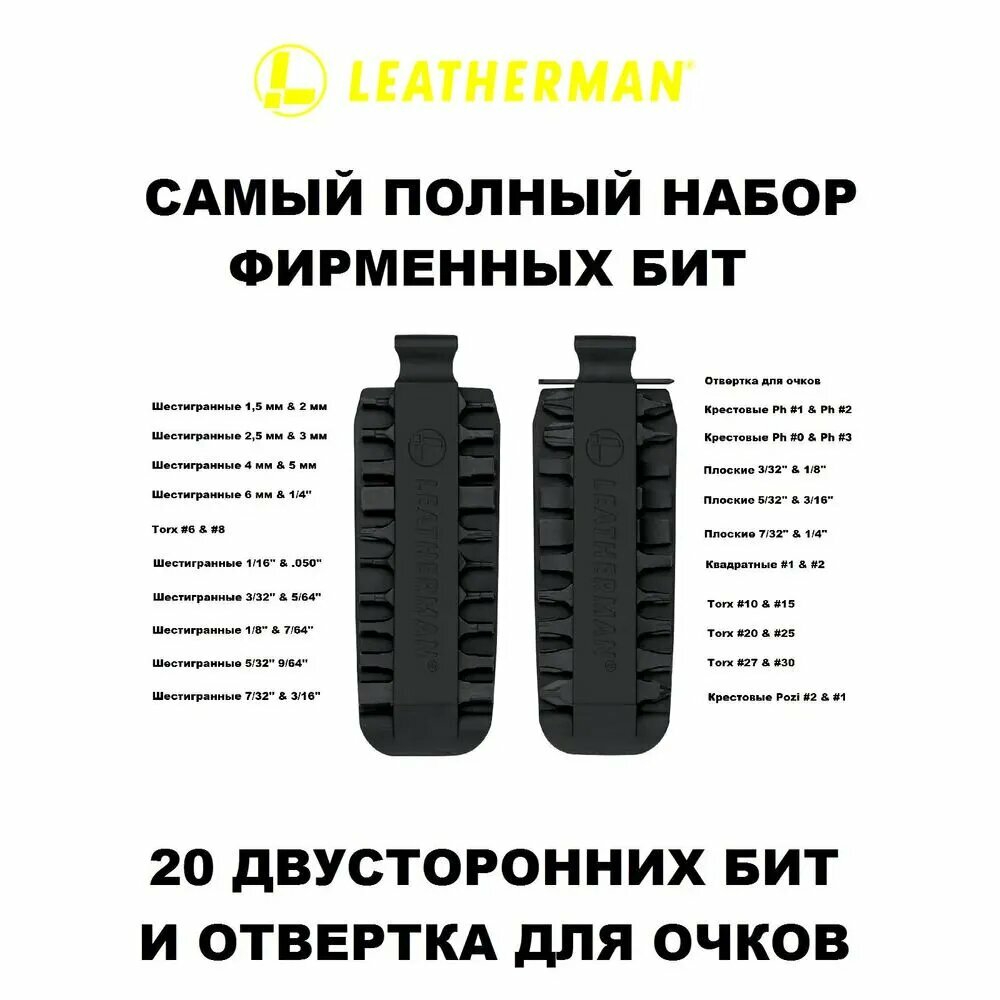Набор для выживания — фото 1