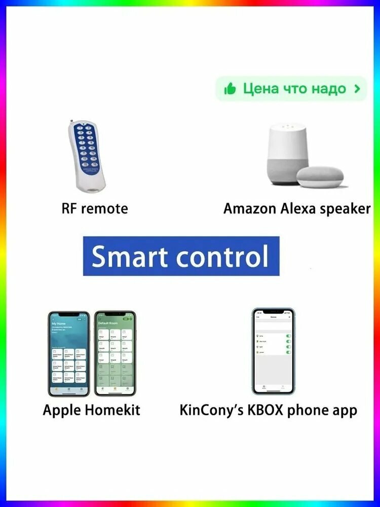 Интеллектуальная автоматика для ворот и дверей с поддержкой ESP32