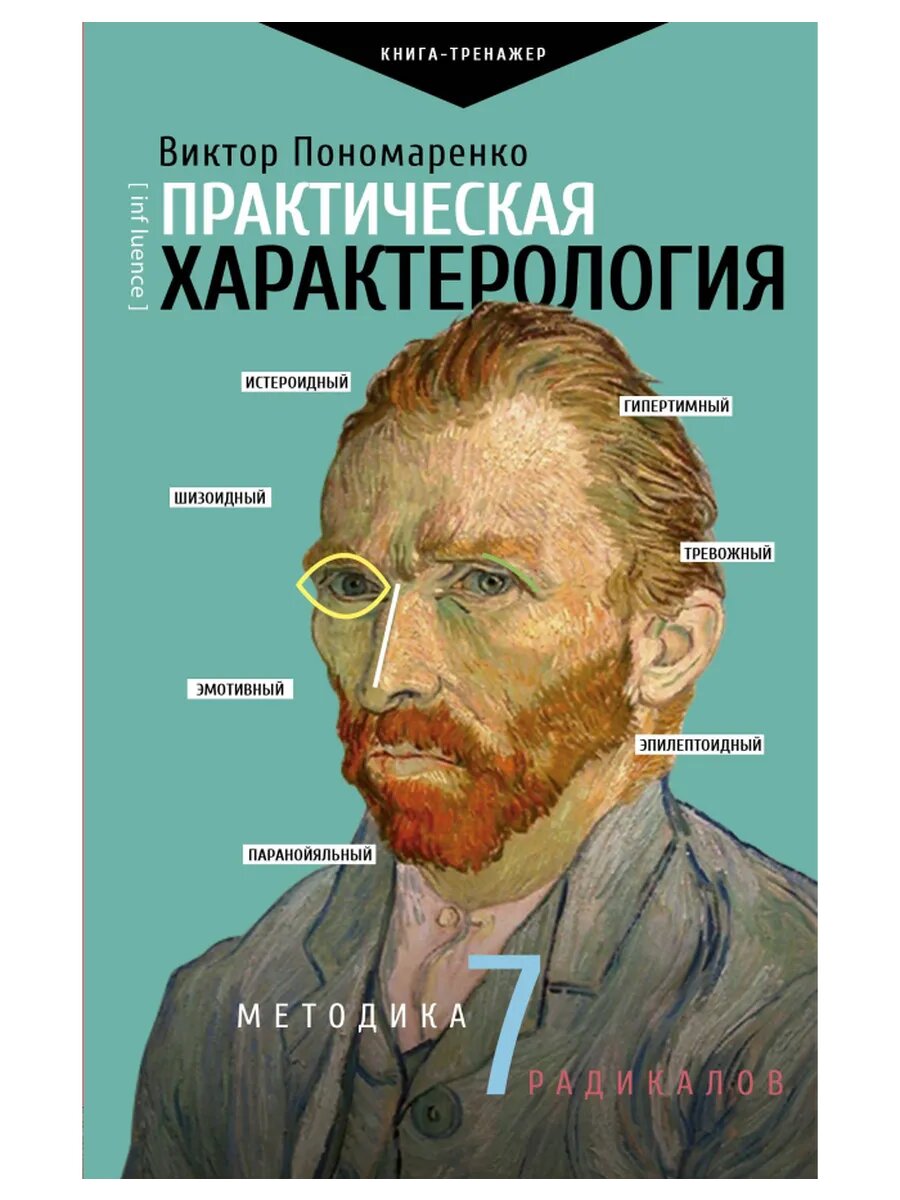 Практическая характерология. Методика 7 радикалов