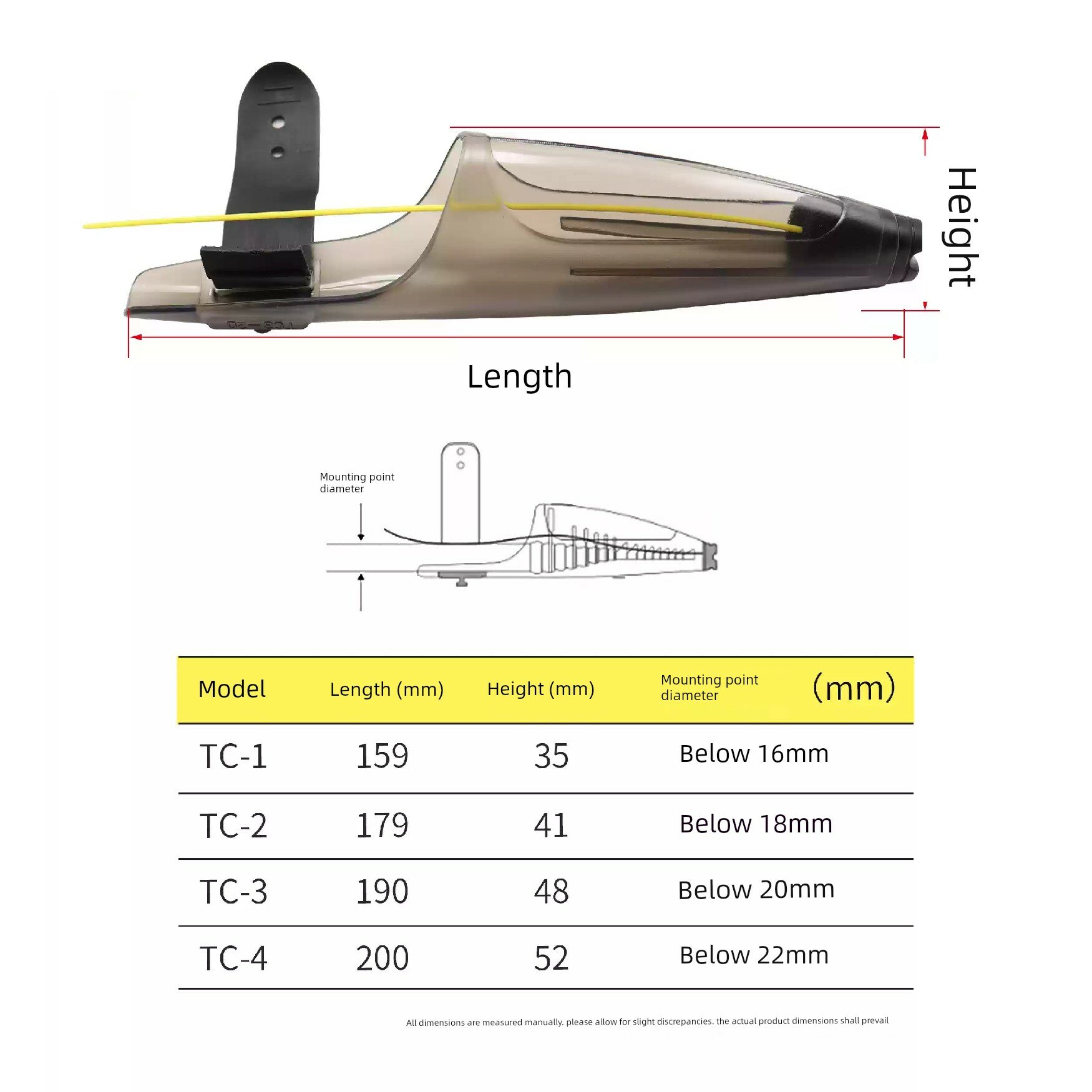 Прозрачный матовый колпачок для удилища, колпачок для рыболовной удочки, аксессуар для дальнего заброса в морской