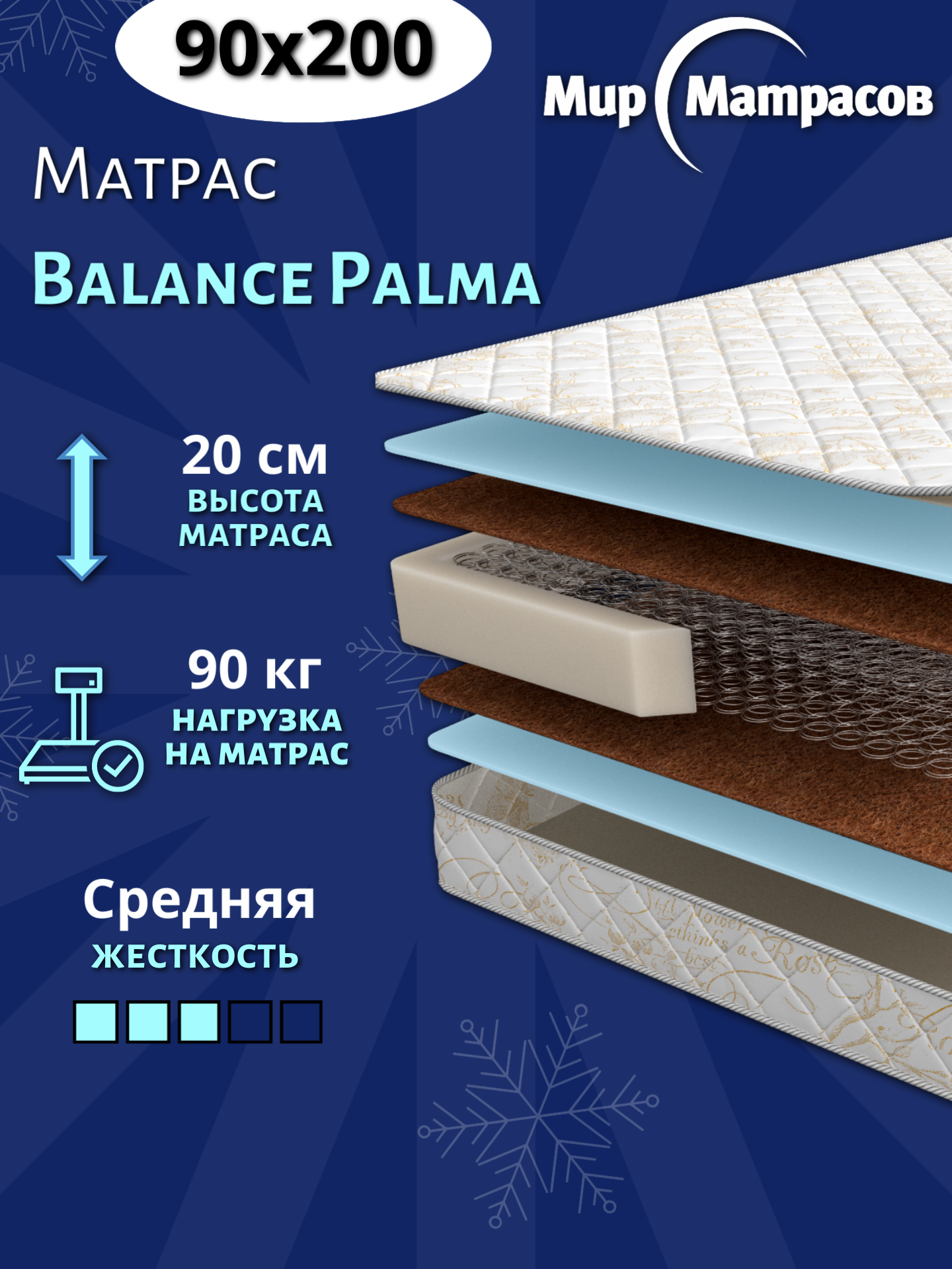 Матрас Balance Palma 90х200, пружинный, высокой жёсткости, 20 см