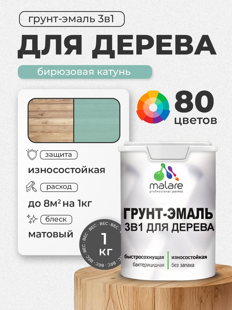 Акриловая Грунт-Эмаль 3 в 1 Malare для деревянных поверхностей/ краска по дереву с антисептическим эффектом/ быстросохнущая моющаяся без запаха матовая, бирюзовая катунь, 1 кг