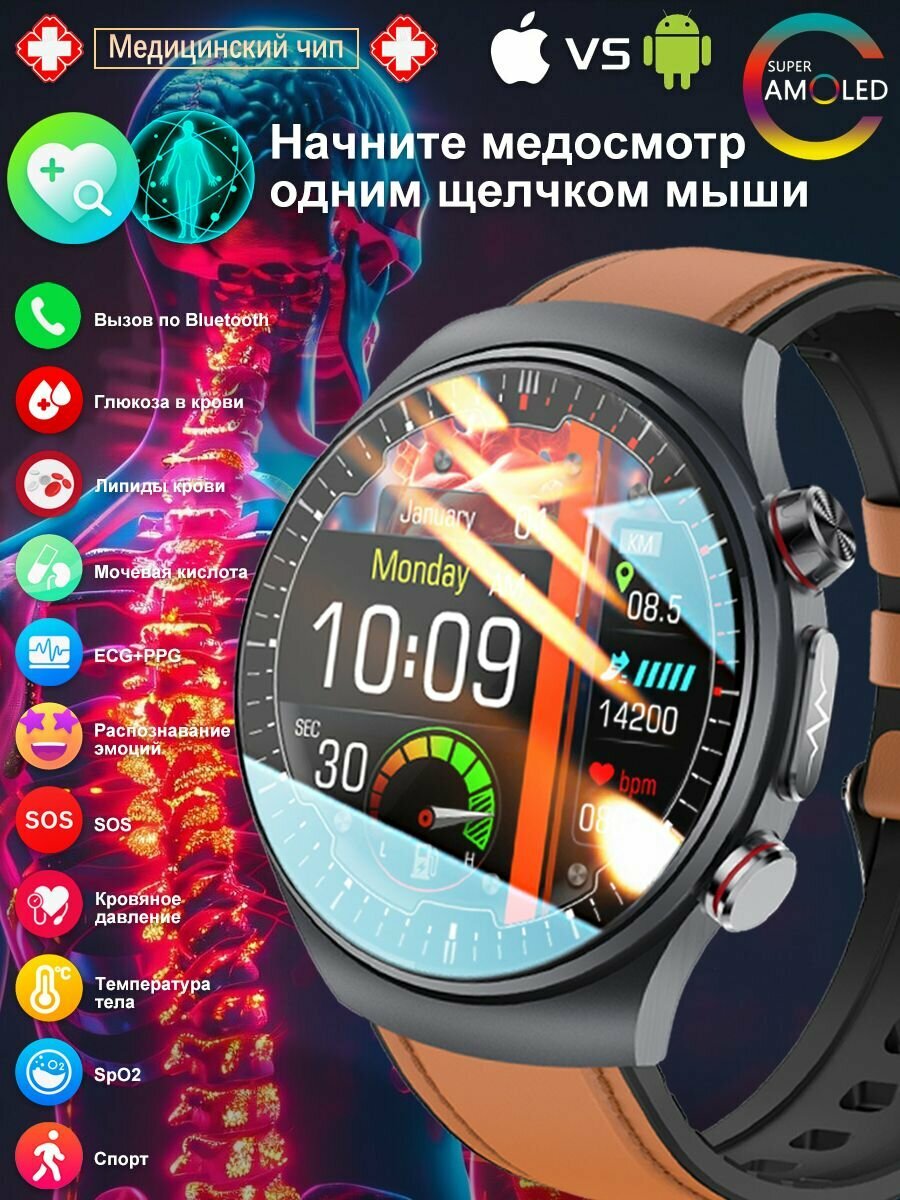 Умные часы 2025 с AMOLED-экраном и топовым чипом TI: Неинвазивный замер глюкозы, круглосуточный мониторинг сердца, Bluetooth-звонки.